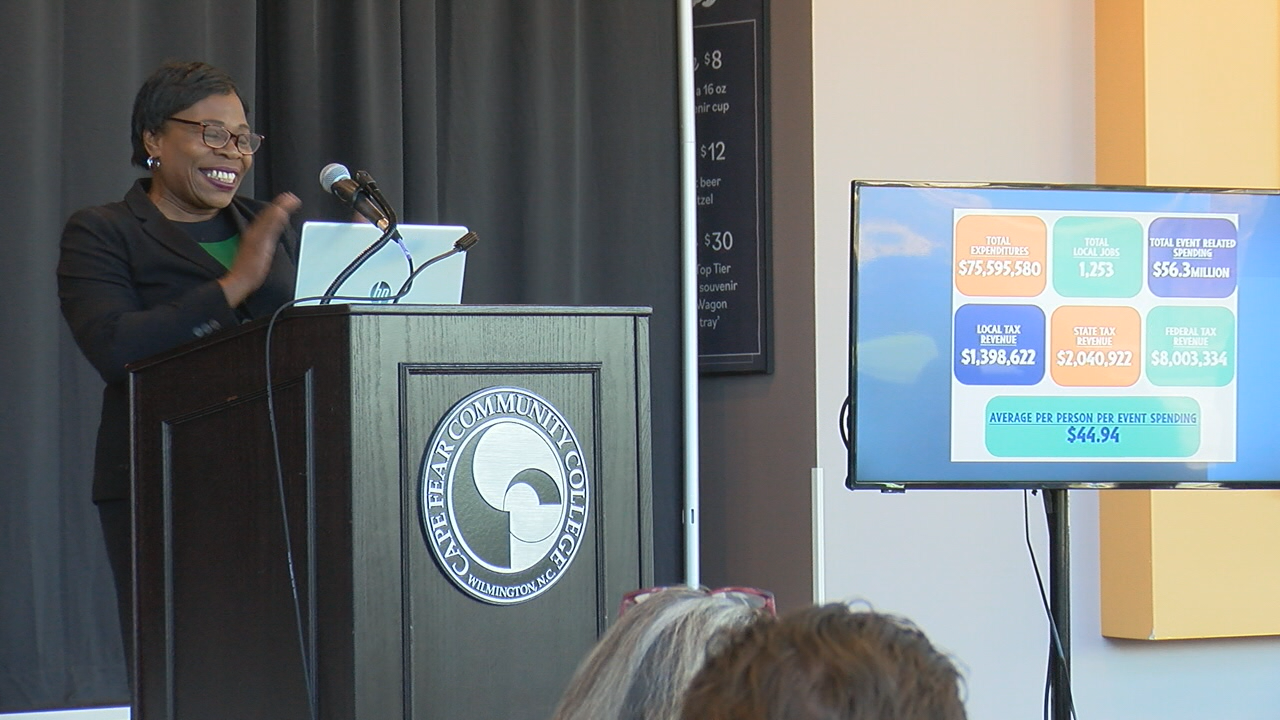Study reveals economic impact of local arts - WWAYTV3