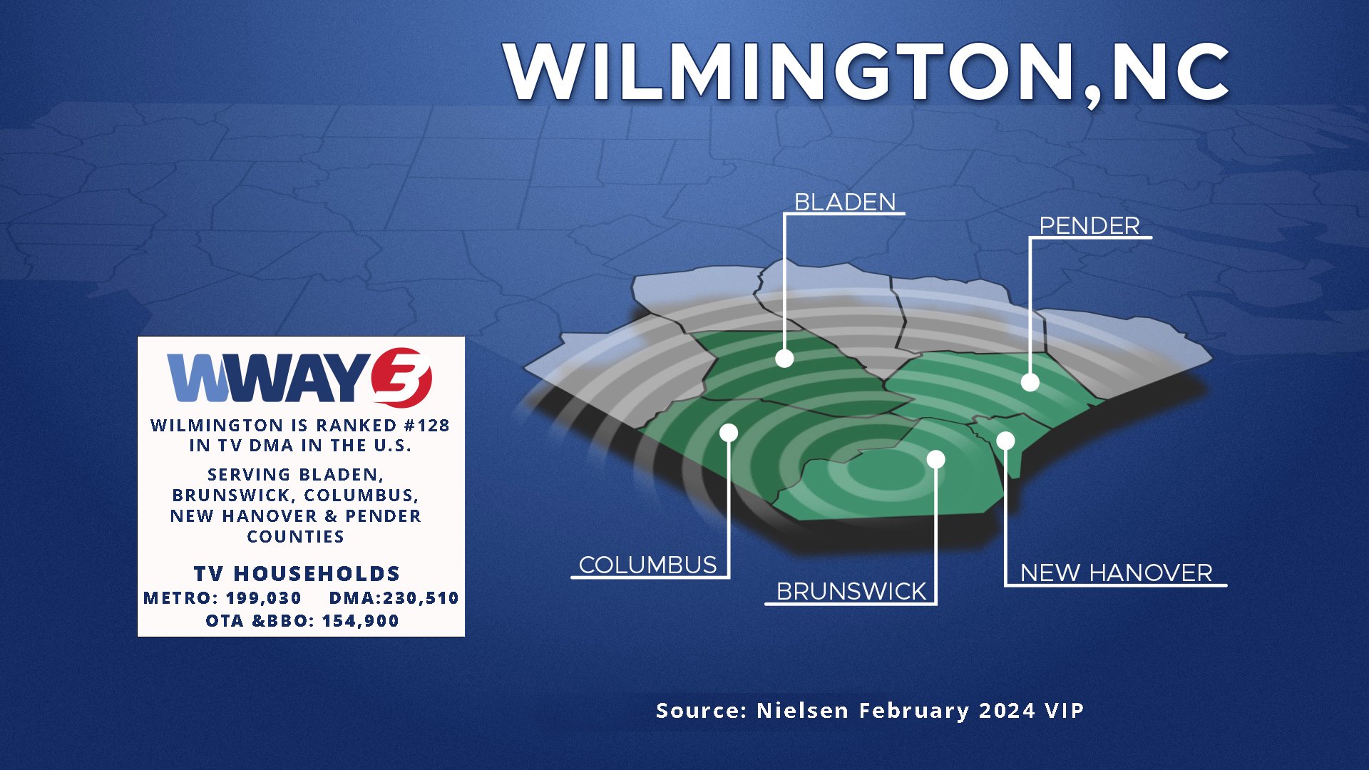 Advertise With WWAY - WWAYTV3