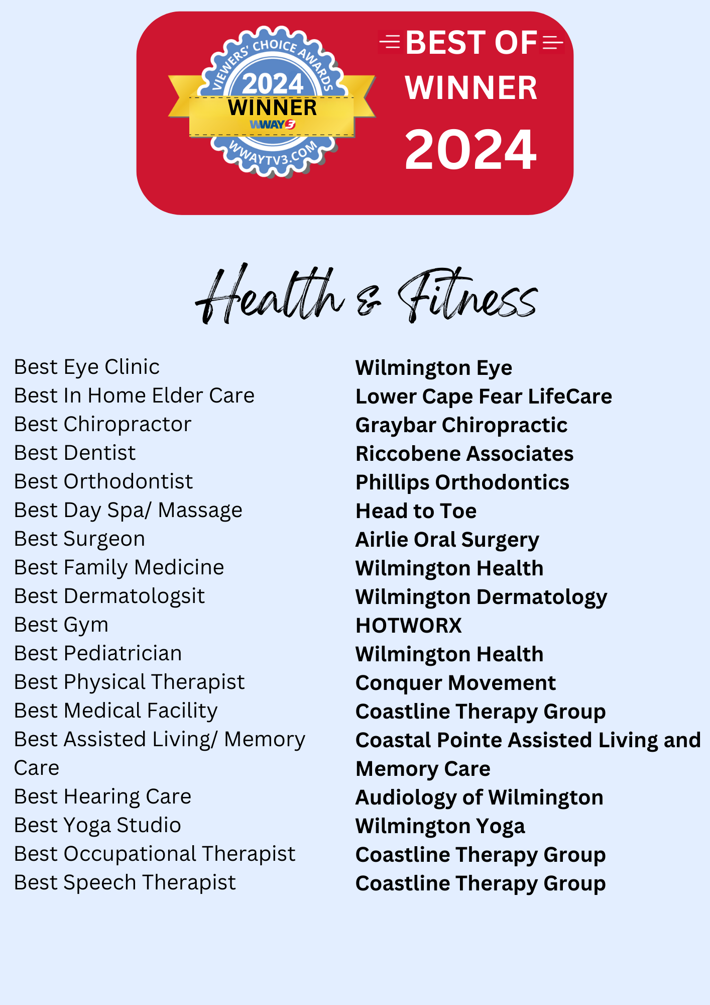 Viewers Choice Awards - WWAYTV3