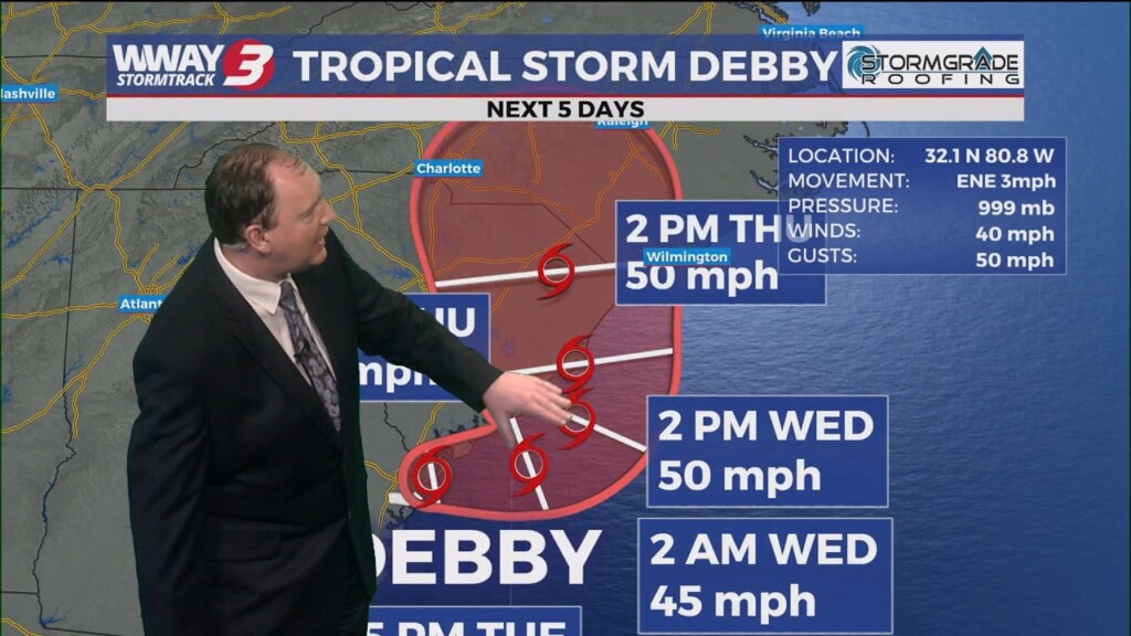 WWAY Hurricane Center - WWAYTV3