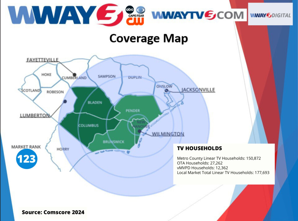 Advertise With WWAY - WWAYTV3