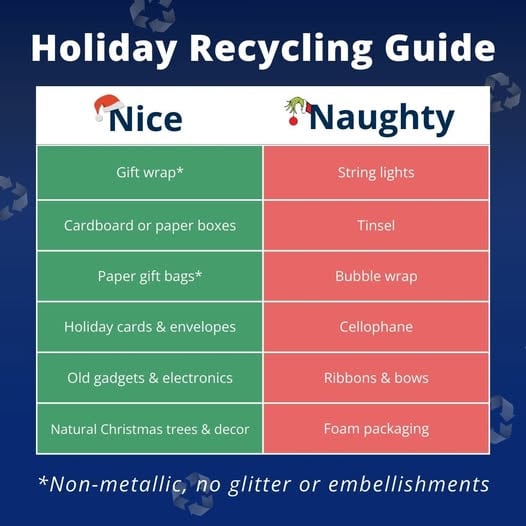 New Hanover County shares holiday recycling guide - WWAYTV3