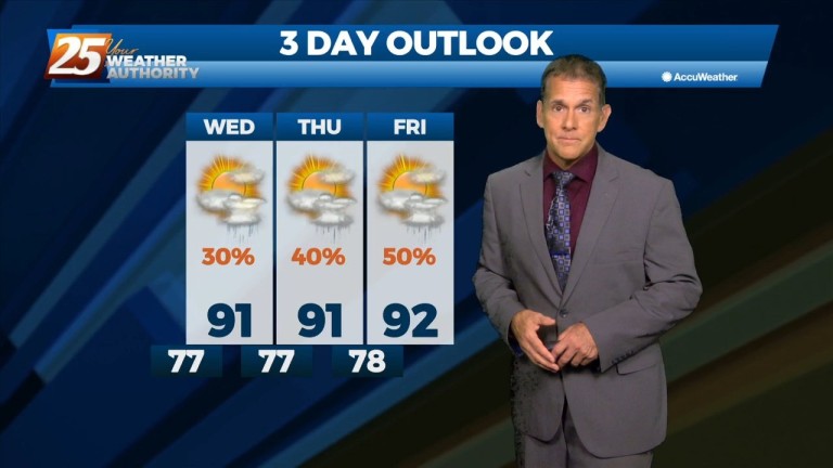 Weather - WXXV News 25