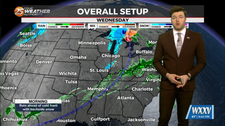 Weather - WXXV News 25