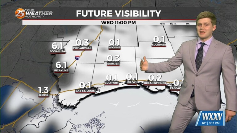 Weather - WXXV News 25