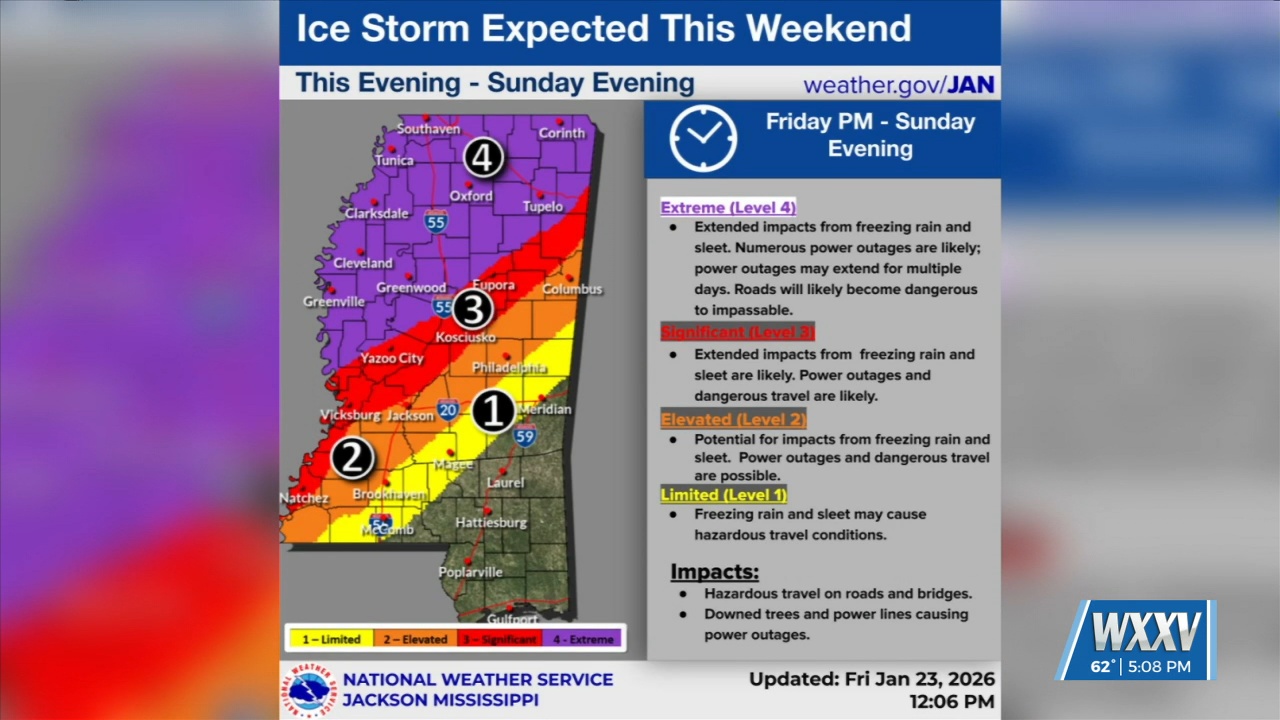 State officials offer Friday winter weather update - WXXV News 25