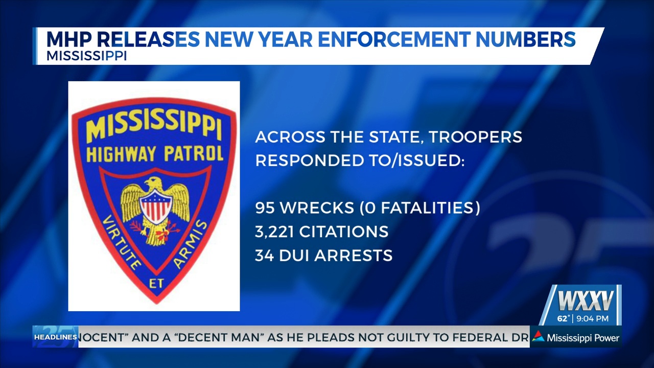 MHP releases New Year enforcement numbers - WXXV News 25